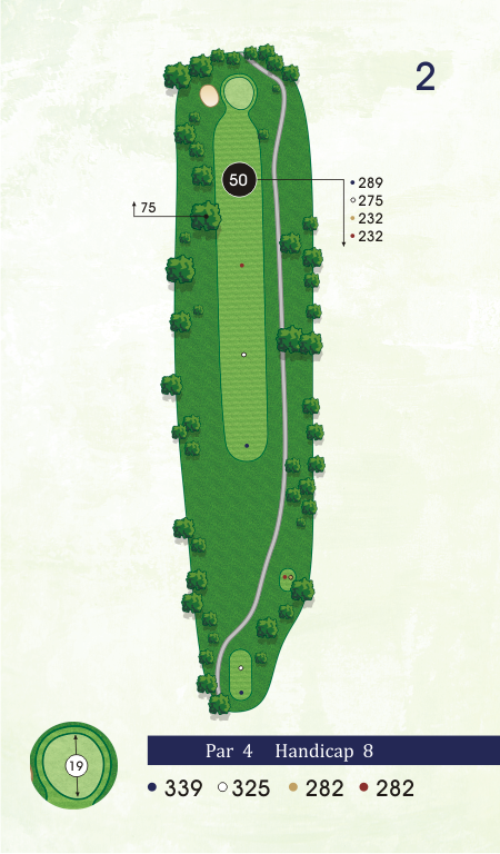 Course Tour | Cardinal Creek Golf Club